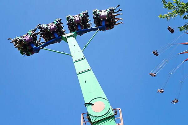 La Ronde Height Requirements 2026 - Every Ride | Tall to Ride